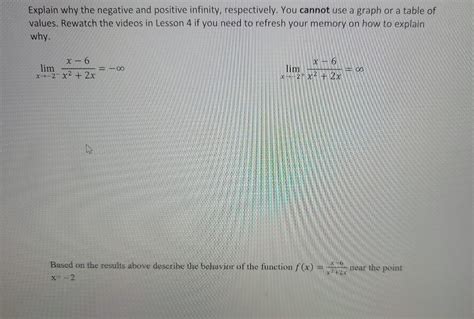 Image result for Negative Infinity to Negative Infinity Graph