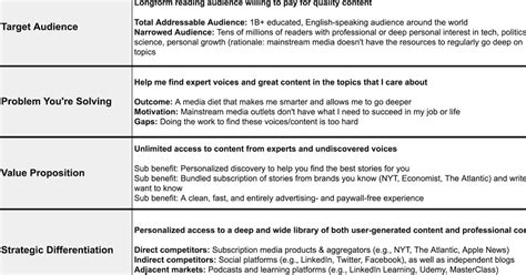 Image result for Product Stack Map Example