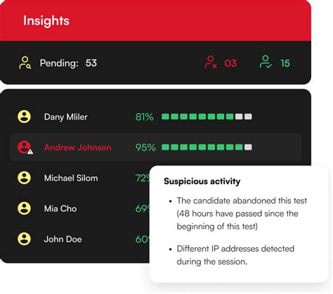 Image result for Code Pad Online Test Questions