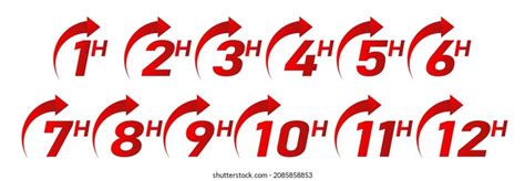 Image result for Python 4 Hrs