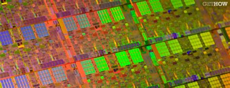 Image result for Hyper-Threading