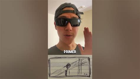 Image result for Tenemos Visualizer Tutorial