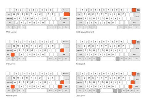 Image result for Computer Typinng Keyboard