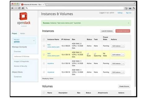 Image result for OpenStack Screenshots