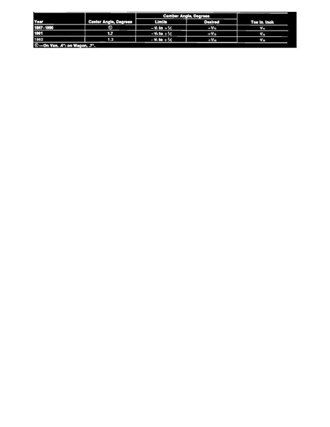 Image result for 93 Dodge Intrepid Front End Alignment