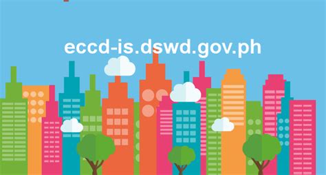 Image result for ECCD Is