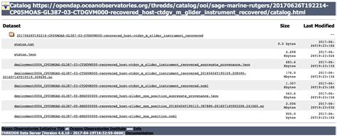 Image result for Open netCDF Files
