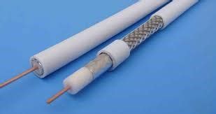 Image result for LNB Problems