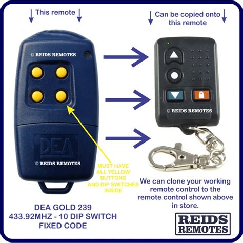 Image result for Dea Gate Remote Programming