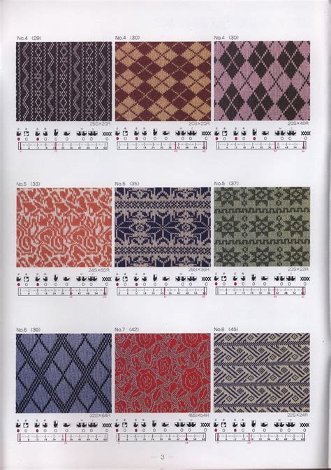 Image result for Dak Machine Knitting Tutorials