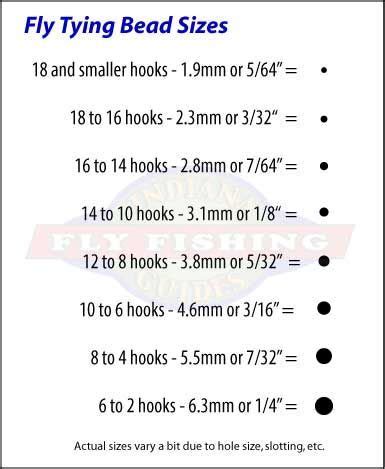 Image result for Fly Tying Thread Size Chart