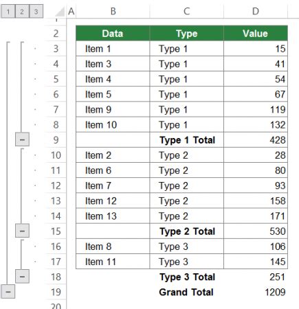 Image result for Subtotal Product Excel Example