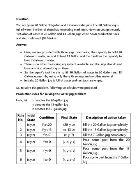 Image result for Ater Jug Problem Code In