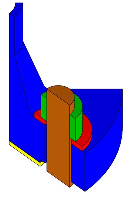 Image result for SolidWorks Simulation