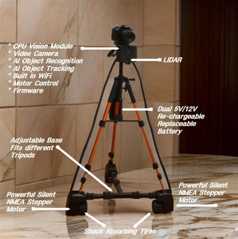 Image result for Robot Operating Video Camera