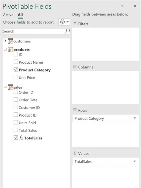 Image result for Power Pivot vs Power Query