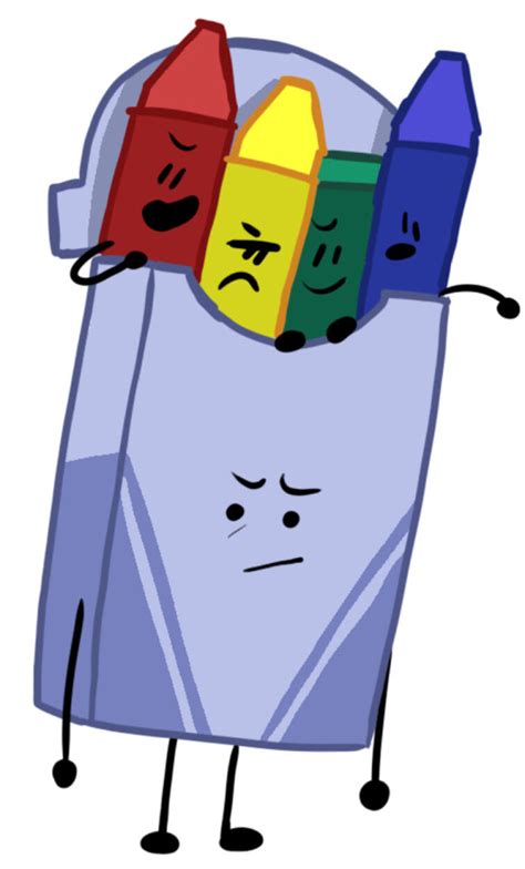 Image result for Open Source Objects