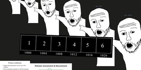 Image result for Pointer Arithmetic 2D Array