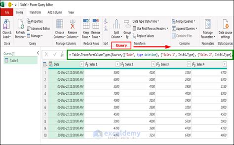 Image result for How to Group in Excel PivotTable