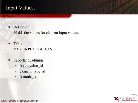 Image result for Basic Payroll