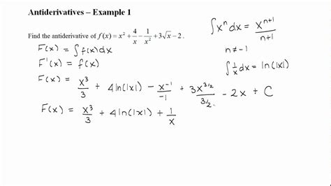 Image result for Antiderivative Graph Examples