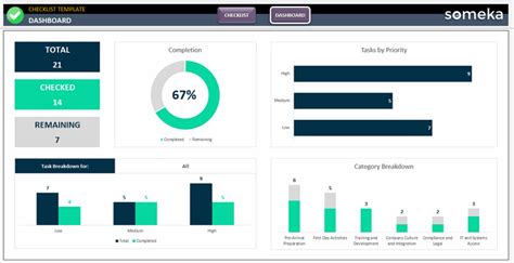 Image result for Beautiful Excel Checklist