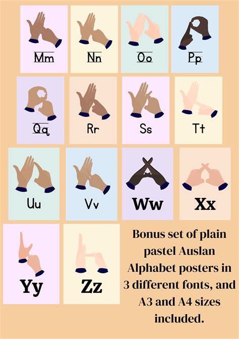 Image result for Auslan Sign Language Alphabet