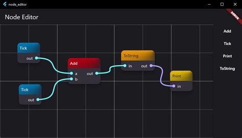 Image result for Node Editing App