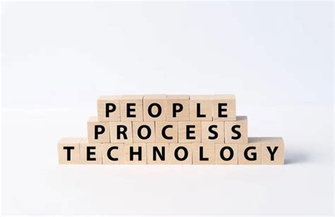 Image result for People Process Technology Project Management