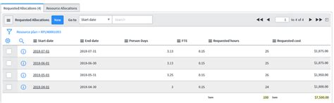 Image result for How to Create a Resource Request Matrix