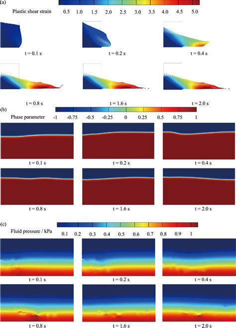 Image result for Pyro Column Collapse Example