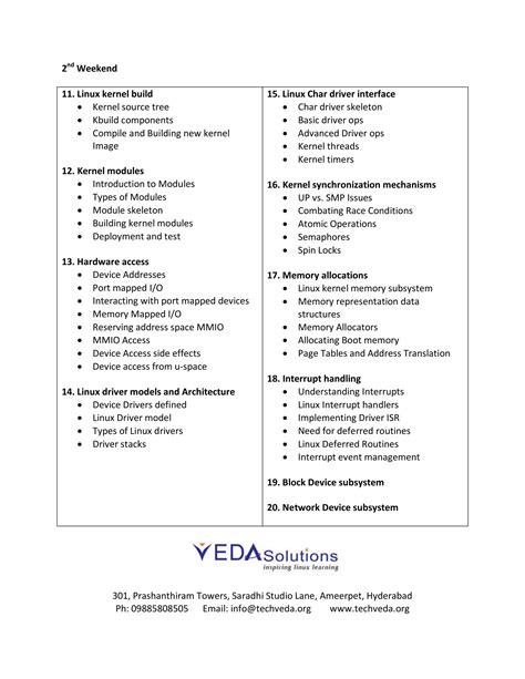 Image result for Linux Kernel Programming PDF