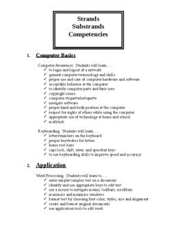 Image result for Elementary Computer Lab Inspiration