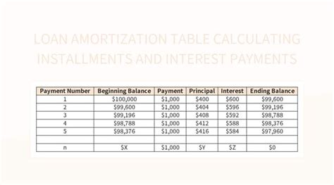 Image result for Amortization Table Calculator