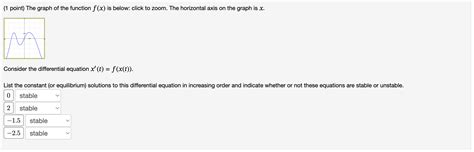 Image result for Partial Pivoting Tutorial