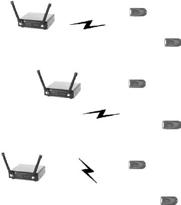 Image result for RFID System Components