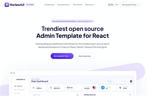 Image result for OpenStack Web UI