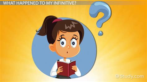 Image result for Split Infinitive Meaning
