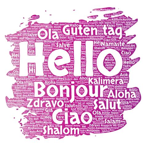 Image result for Hello Word Origin
