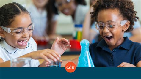 Image result for Inquiry-Based Learning