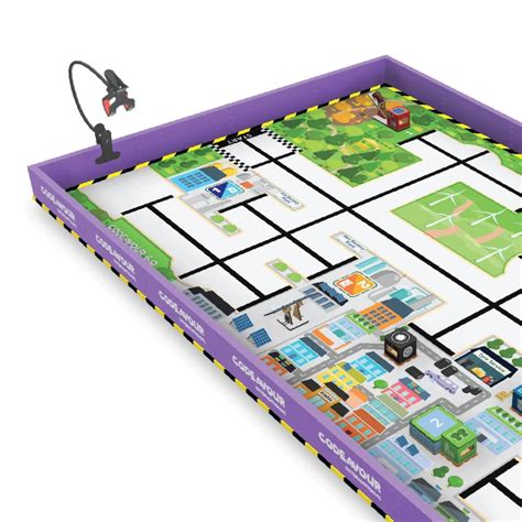 Image result for Poster Model for Codeavour