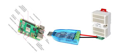 Image result for Modbus RTU Raspberry Pi