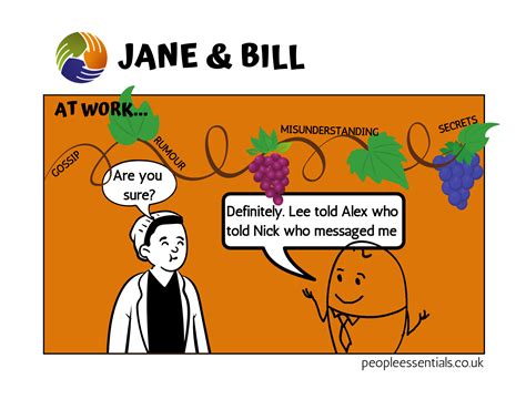 Image result for Grapevine Example