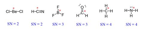 Image result for SP2 Hybridization Examples