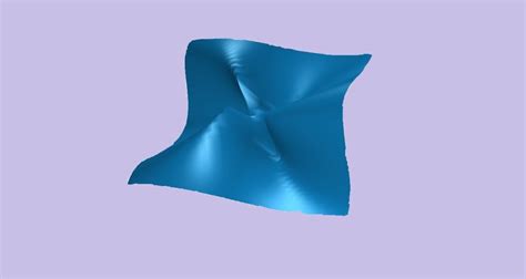 Image result for Continuity of Multivarable Function