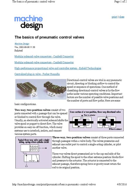 An Overview of Common Pneumatic Control Valve Configurations and Their ...