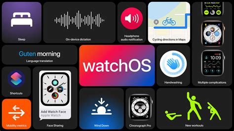 Image result for Watch OS 7 Tutorial