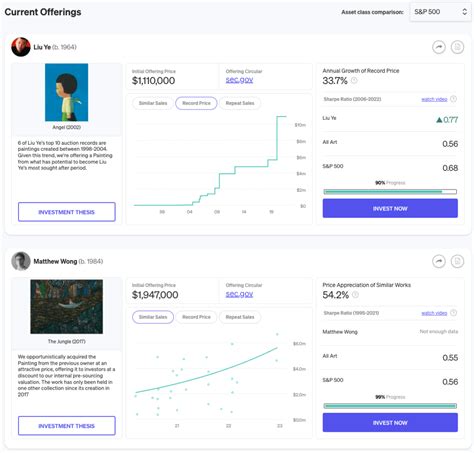 Image result for Masterworks Tutorial