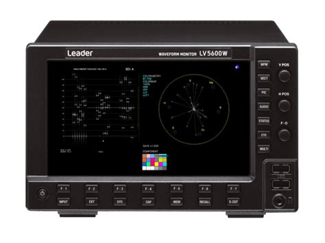 Image result for Waveform Analysis