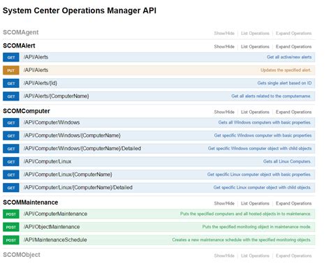 Image result for SCOM Sample